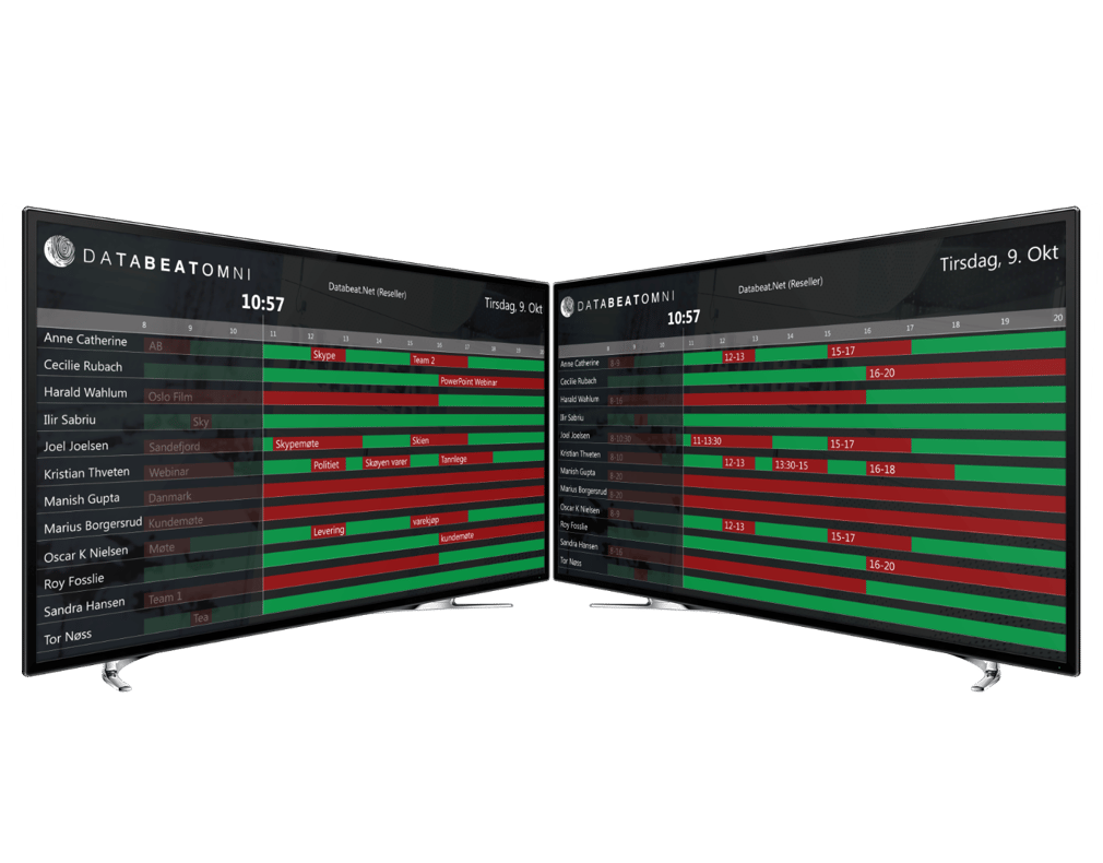 How to set up Databeat Overview