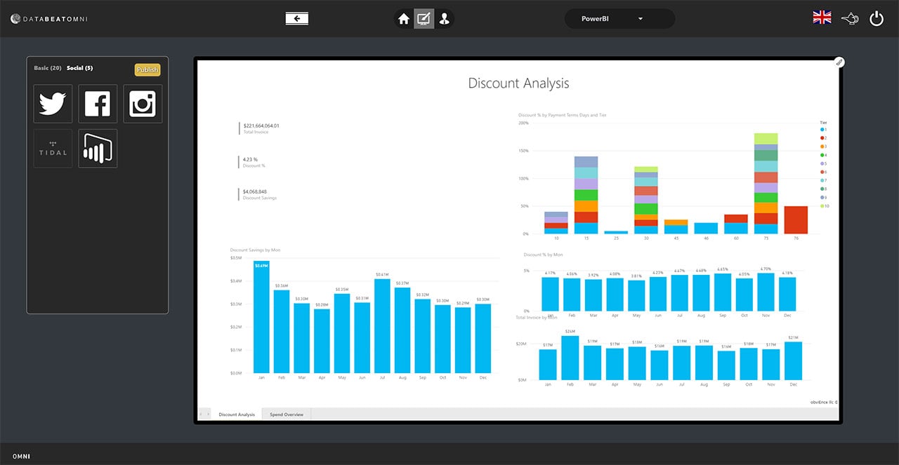Everything you need to know about the Power BI widget