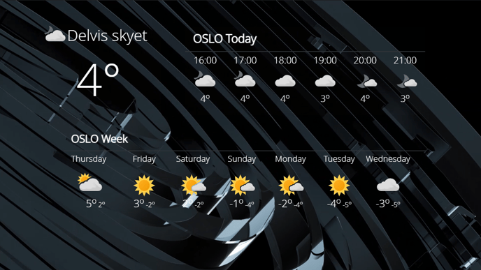 Resolving incorrect temperature display on weather widget Resolving incorrect temperature display on weather widget